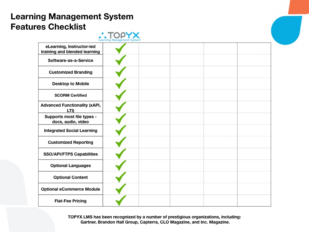 Topyx Lms Features Checklist Lms Resources